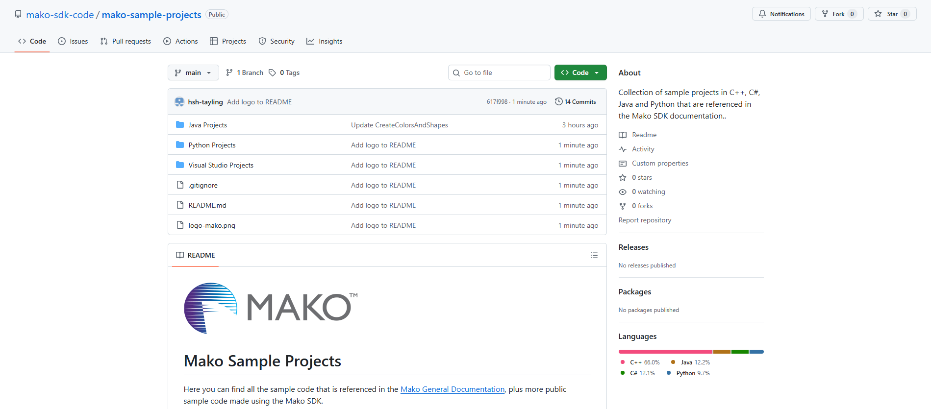 Mako SDK Code on GitHub